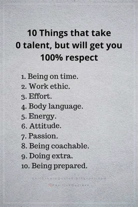 Ritik Gangwar On Linkedin Motivationalquotes Quotesoftheday