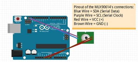 Project 014 Arduino MLX90614 Infrared Temperature Sensor Hackster Io