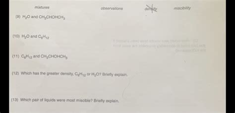 Solved Mixtures Observations Density Miscibility 9 H20 And