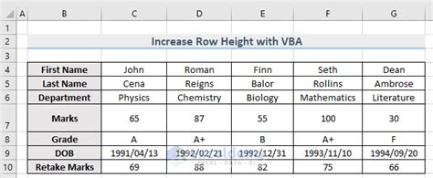 VBA To Customize Row Height In Excel Methods ExcelDemy