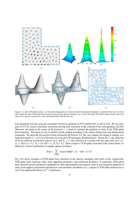Kirchhoff Love Shell Representation And Analysis Using Triangle