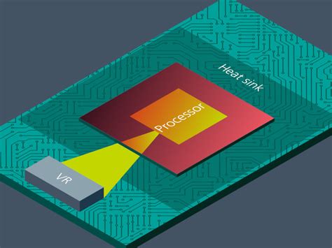 Powering High Performance Computing Technical Articles