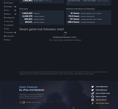 Selenium Will Not Show Javascript Loaded Table In Webpage With Python