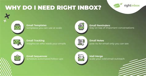 How To Send An Email To Multiple Recipients Individually In Gmail 2024