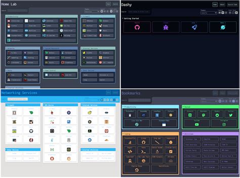 Dashy A Self Hosted Home Lab Dashboard 🚀 Alicias Notes 🚀