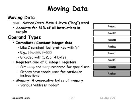 Machine Level Programming I Introduction Feb 1 Ppt Download