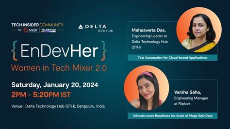 Varsha Saha Posted On Linkedin