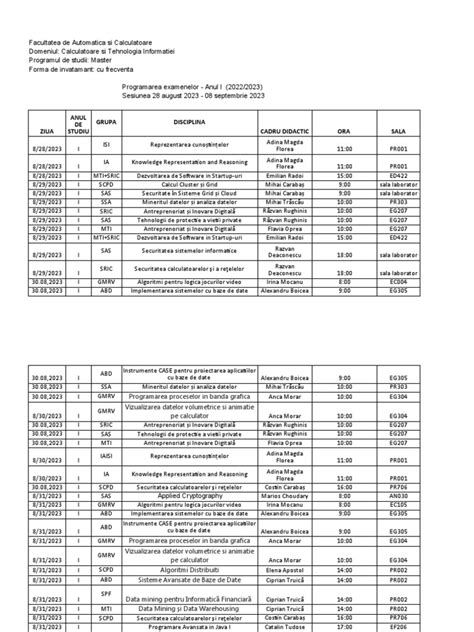 Anul 1 Master C T I Pdf