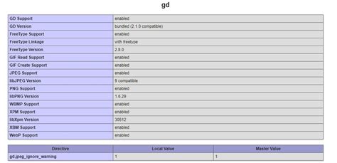 Php Even Though Gd Library Is Enabled In Windows Imagecreatefromjpeg Is Throwing Error