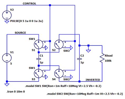 Analyzing Oscillator Frequency In An LTspice Negative Voltage Charge Pump Technical Articles
