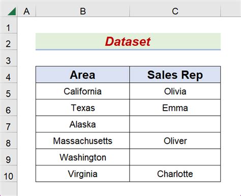 Return Non Blank Cells From A Range In Excel 3 Suitable Ways