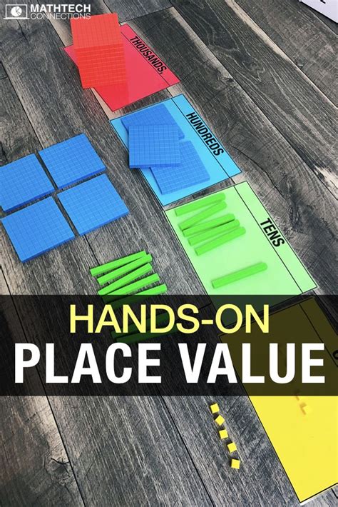 Using Place Value Disks To Model Addition And Subtraction Math Tech