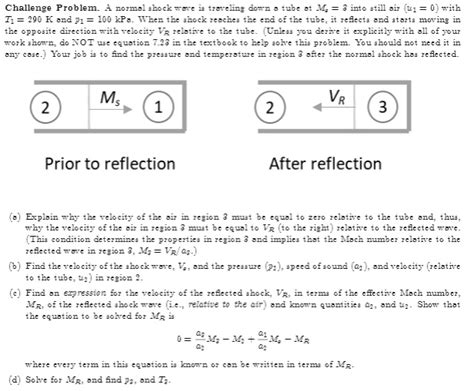 Solved Text Compressible Flow Shock Waves Shock Reflections You