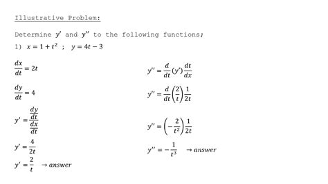 SOLUTION Module 16 Parametric Functions Studypool