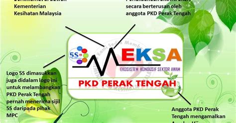 Eksa Pkd Perak Tengah Logo Eksa And Slogan Eksa