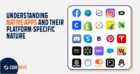 Difference Between Hybrid And Native App Preferred Option For App Development Core Devs Ltd