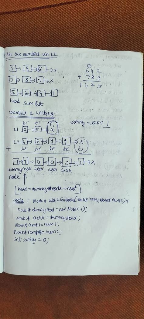 Vijai Ganeshh On Linkedin Linkedlistjalwa Striver Striversa2zdsa