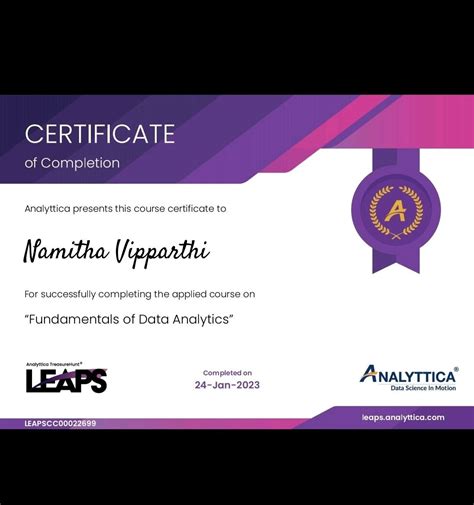 Namitha Vipparthi On Linkedin Successfully Completed Fundamentals Of