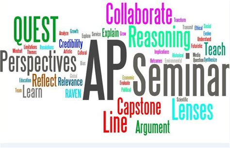 Ap Seminar Class Presentations Mrs Perrys Class