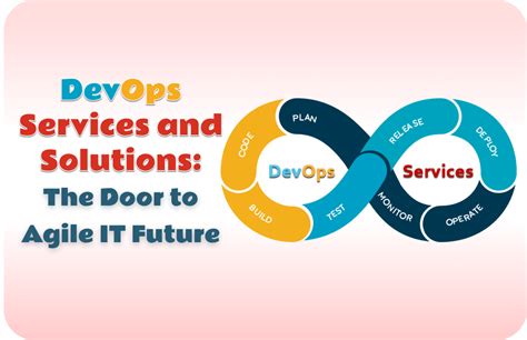 Controlled Vs Uncontrolled Forms In React Functional Components