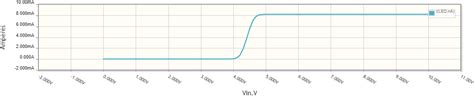 Analog Window Comparator To Drive LED Electrical Engineering Stack Exchange