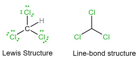 Lewis Structure Of Chcl CH Lewis Structure How To Draw The Lewis