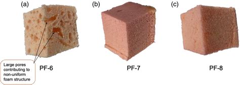 Journal Of Applied Polymer Science Wiley Online Library