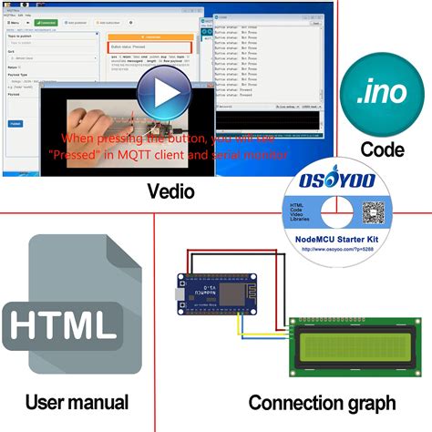Esp8266 A Complete Beginners Guide Iot In 2020 Arduino Iot