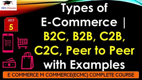 L5 Types Of E Commerce B2c B2b C2b C2c Peer To Peer With Examples E Commerce M Commerce