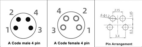 M8 Pin Connector Pinout Deals Online Br