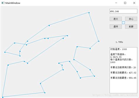 Tsp旅行商问题 模拟退火算法模拟退火tsp流程图 Csdn博客