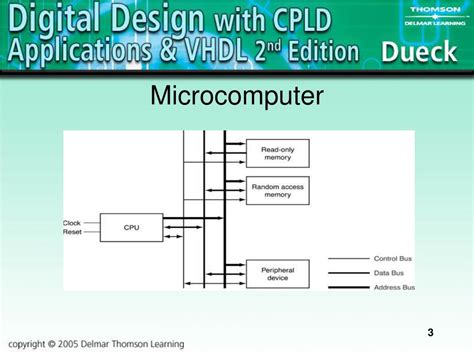 ppt chapter 14 powerpoint presentation free download id 529348