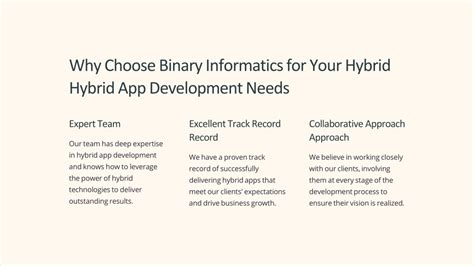 Ppt Hybrid Mobile App Development Company India Or Binary Informatics