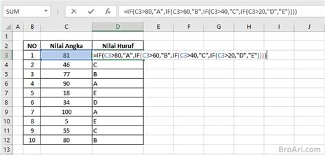Cara Membuat Rumus IF Bertingkat Pada MS Excel Dunia Teknologi