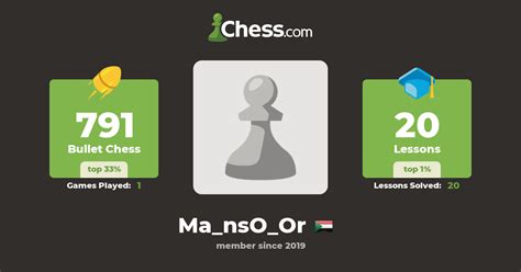Masnour 856 Ma NsO Or Chess Profile Chess Com