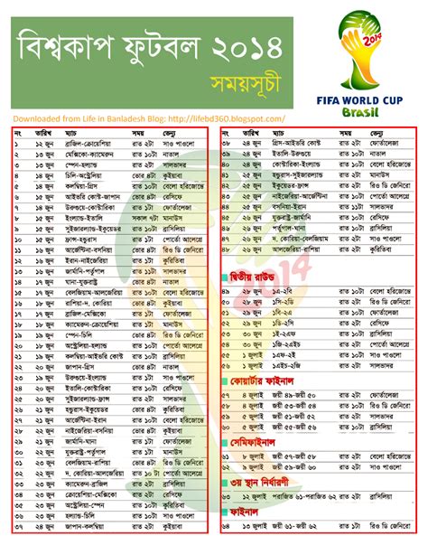 World Cup Football 2014 Fixture In Bangladesh Time Life In Bangladesh