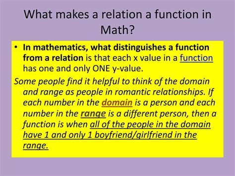 Math Functions Relations Domain And Range Pptx
