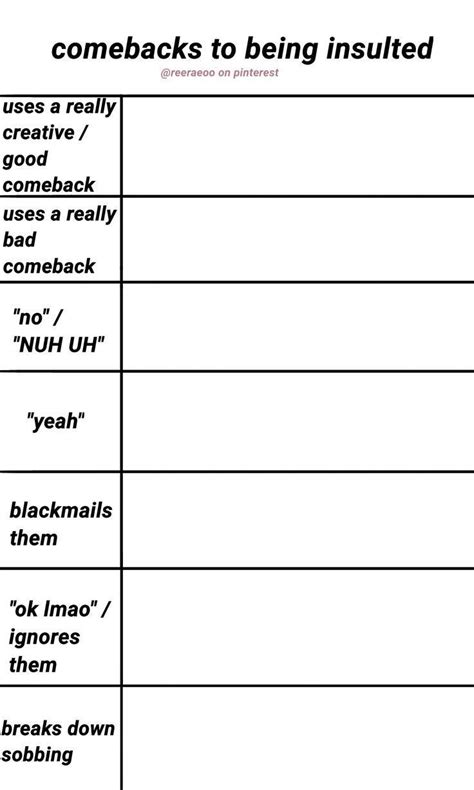 130 Black Meme Templates Ideas In 2025 Meme Template Templates