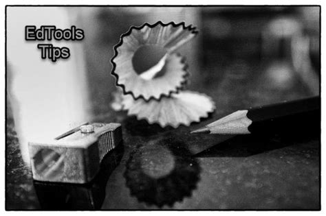 Multimodal Assessment What Why And How Teaching Sydney