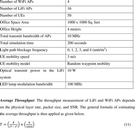 Light Path Blockage Frequency Scenario For Hlwnets Download