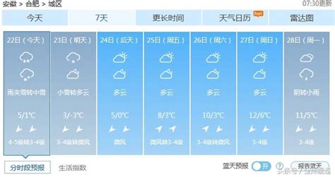 真後悔沒有給家裏安裝一套暖氣片 每日頭條
