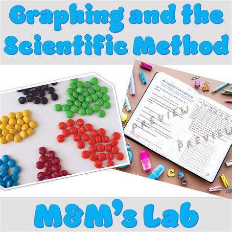 Science Hypothesis