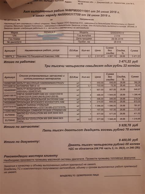 224012331R Свеча зажигания RENAULT | Запчасти на DRIVE2