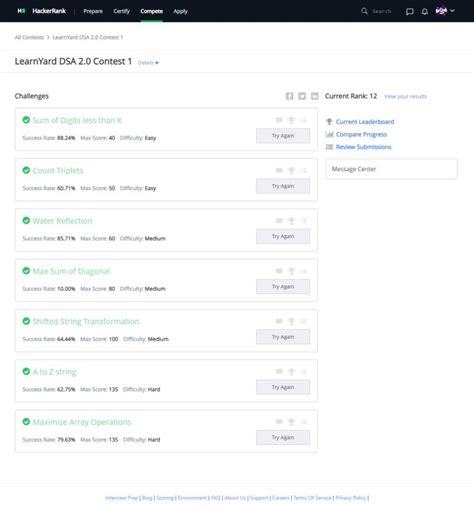 Sayan Dutta On Linkedin Dsa Coding Learningjourney Learnyard