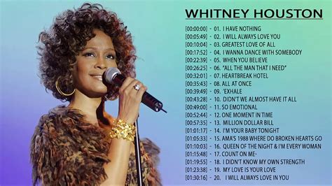 Whitney Houston Greatest Hits Whitney Houston Playlist Youtube