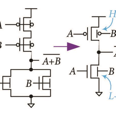 The Case In Theorem A BDD Subgraph B XOR And C XNOR Download Scientific Diagram