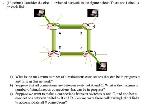 SOLVED Consider The Circuit Switched Network In The Figure Below There Are Circuits On Each
