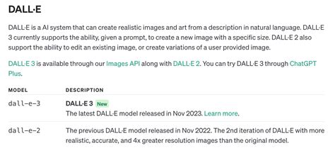 Failed To Create A Prompt In Openai Invalidrequesterror You Are Not