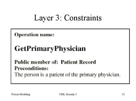Modeling Role Based Access Control In Uml Based