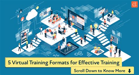 virtual training formats for engaging and effective training
